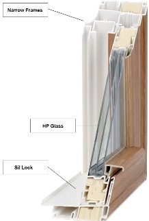 Window Replacement & Installation Service Company | Columbus OH